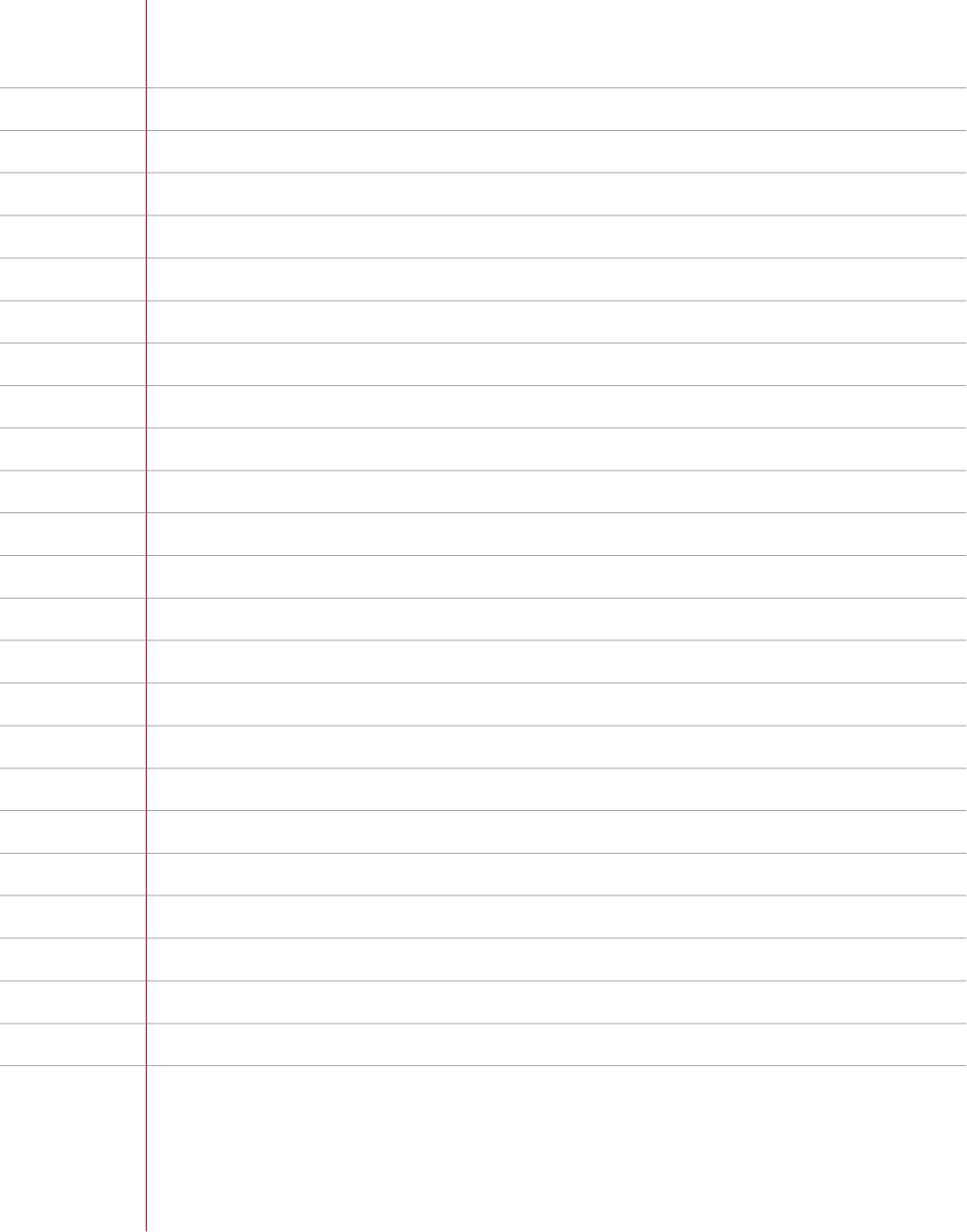 LesKompas - liniaturen