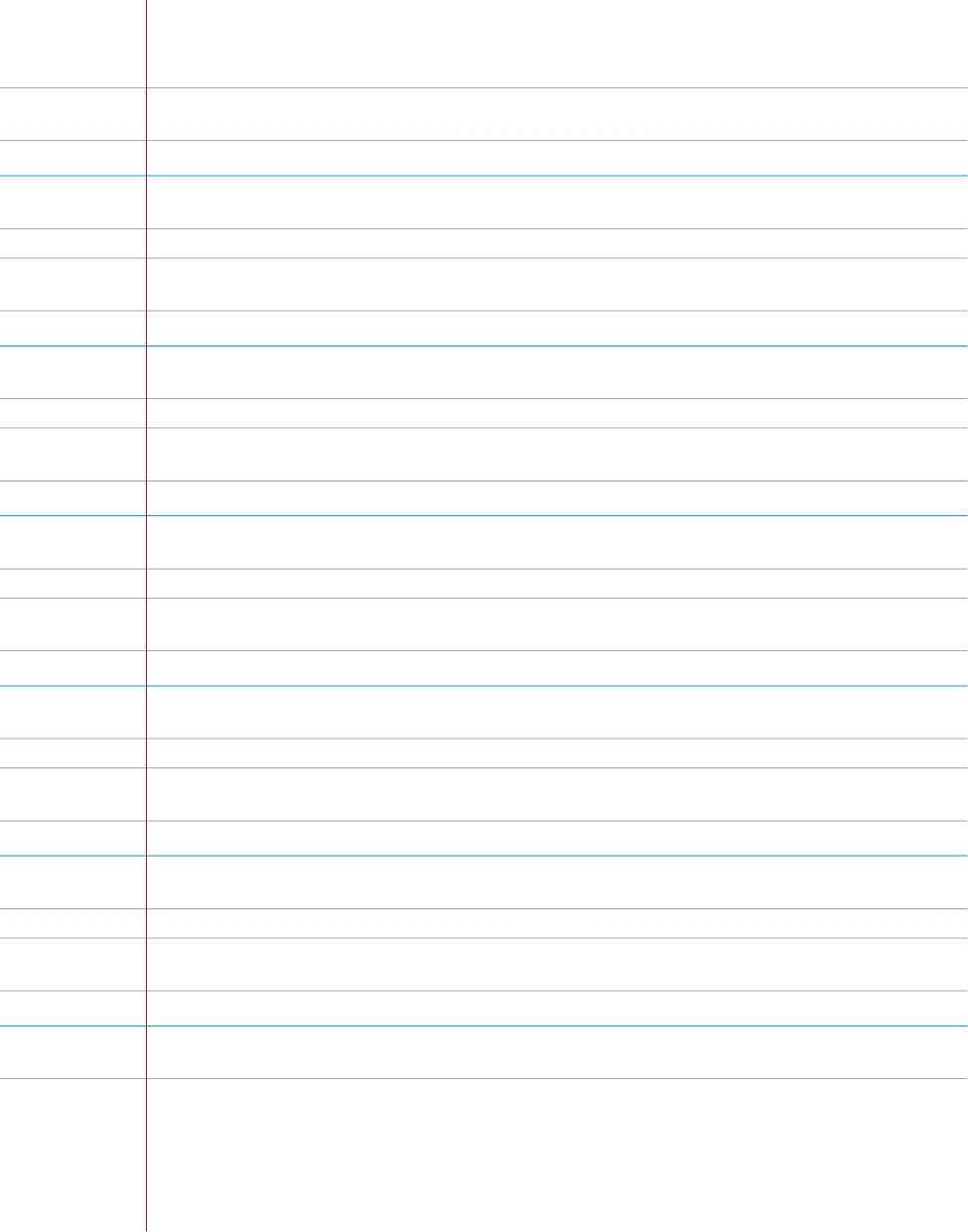 LesKompas - liniaturen